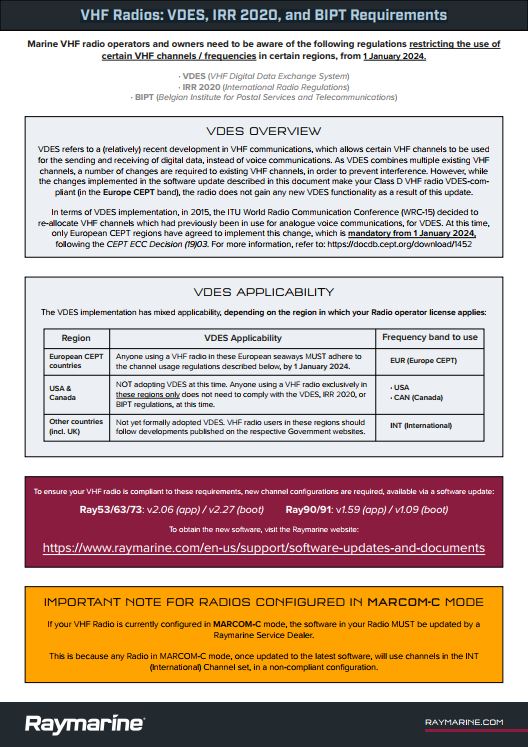VHF Radios: VDES, IRR 2020, and BIPT Requirements